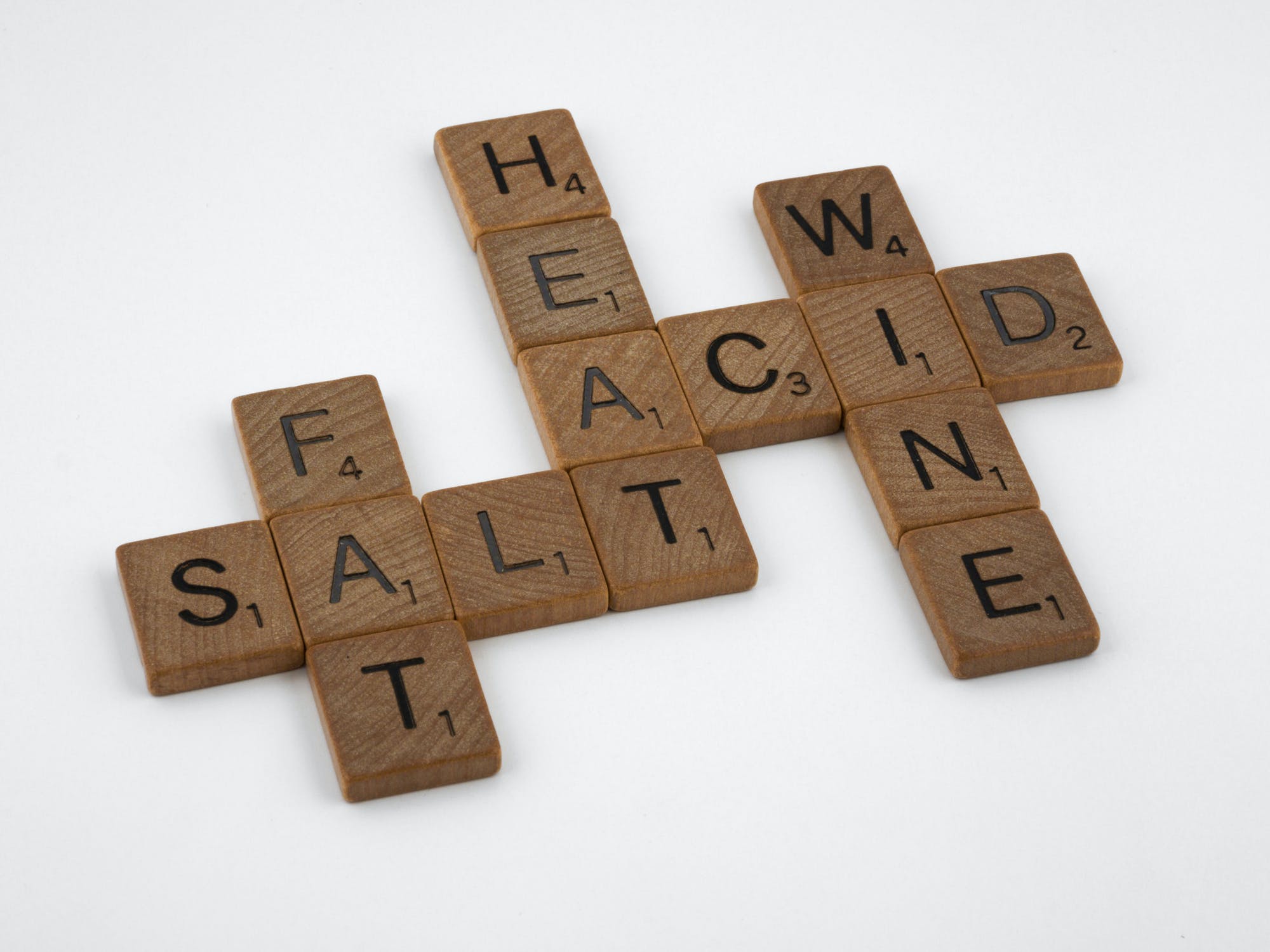 Online Word Games To Play When Bored Best Online Word Games